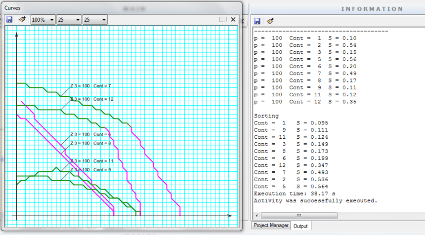 BOR: quick, convenient tool for power system analysis